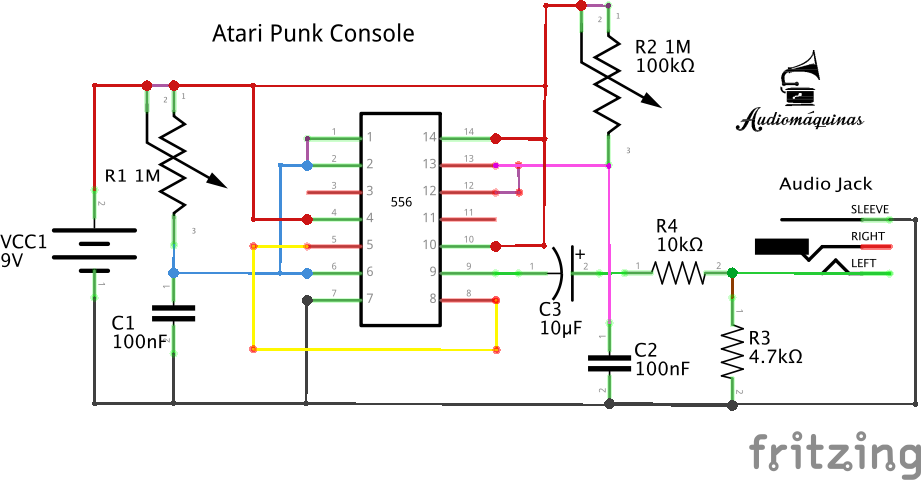 Atari Punk Console – Audiomáquinas
